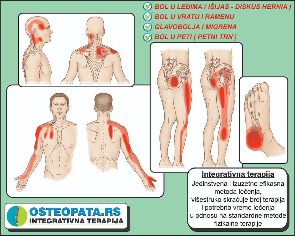 Osteopata