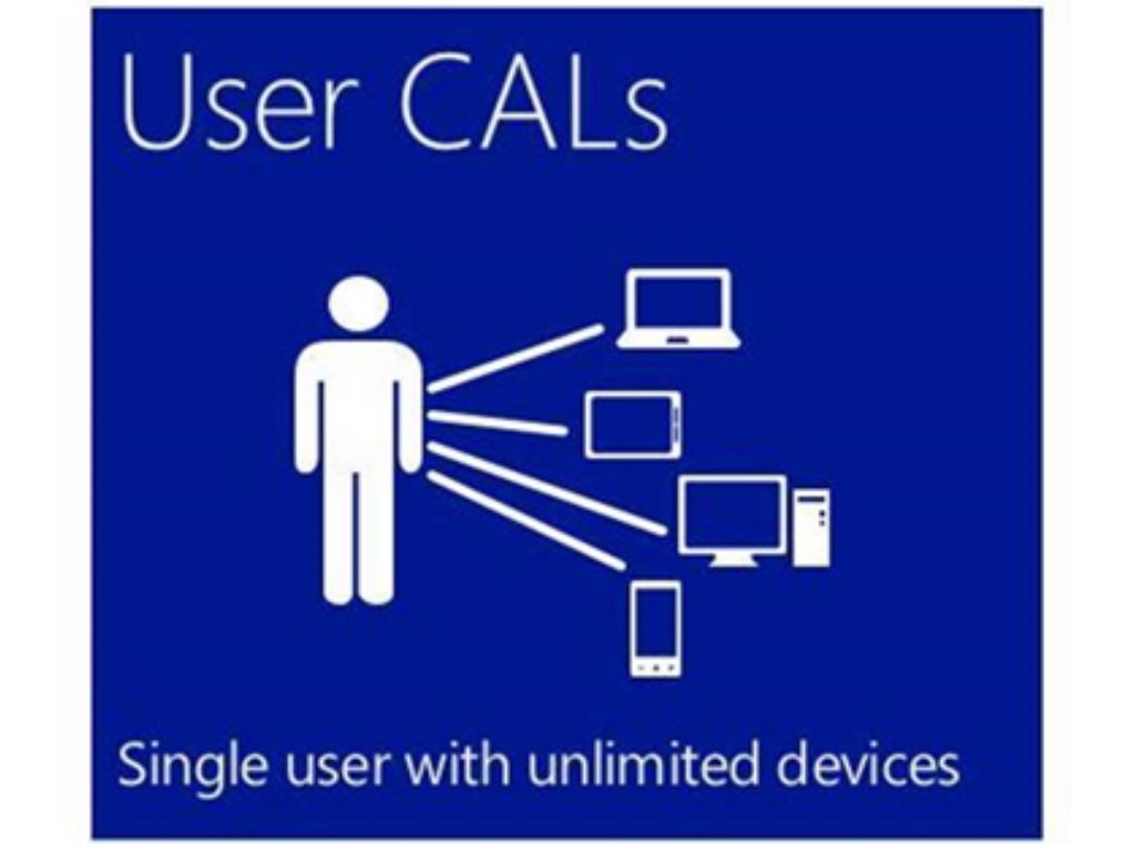 Licenca MICROSOFT OEM Windows Server 2022 5 CLT User CAL/64bit/Eng/papir/5 korisnika