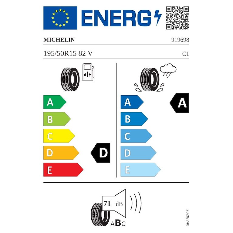 MICH 195/50X15 82V TL PILOT SPORT 3 GRNX EA71