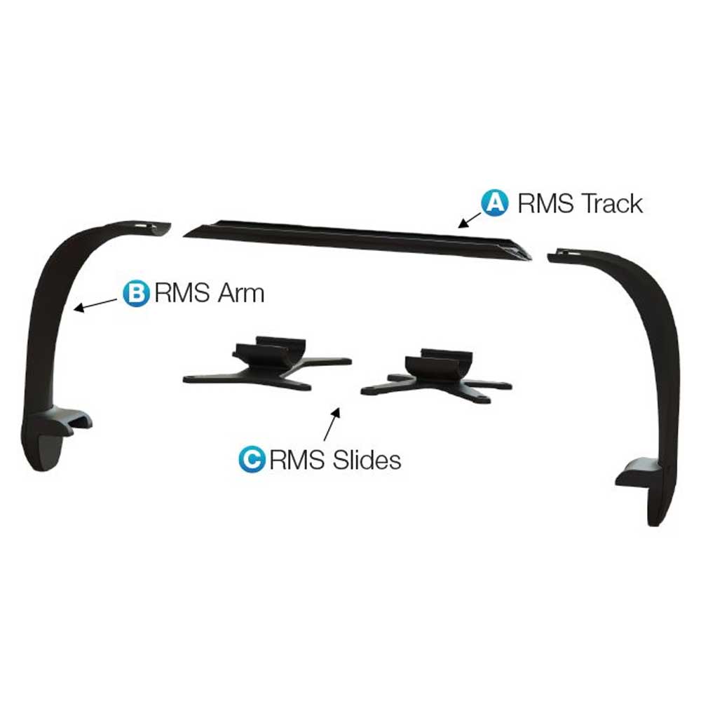 Ecotech RMS track