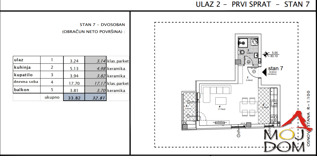 Stan,NOVI SAD,TELEP,kv: 33, € 89500, ID: 1030439