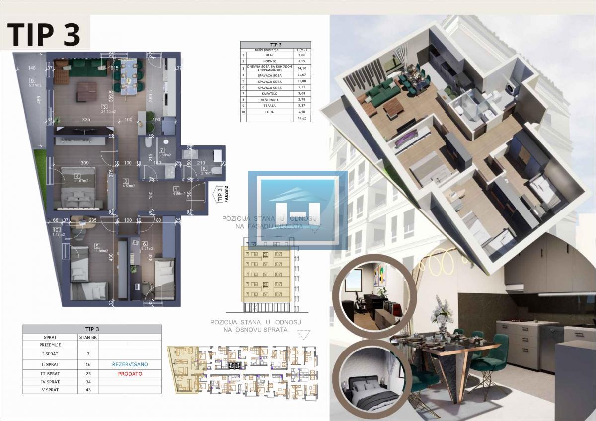STANOVI U IZGRADNJI - CENA VEĆ OD 1040 EURA PO M2