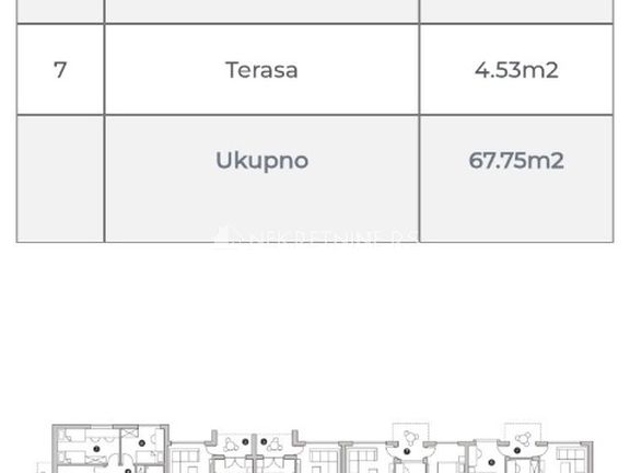 Trosoban stan na odlicnoj lokaciji!
