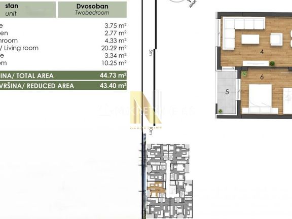 Kupovina bez agencijske provizije, direktna prodaja od investitora