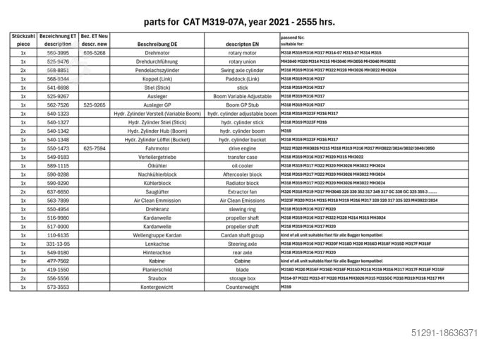 Mobilni bager
Caterpillar parts from CAT M319-07A year 2021