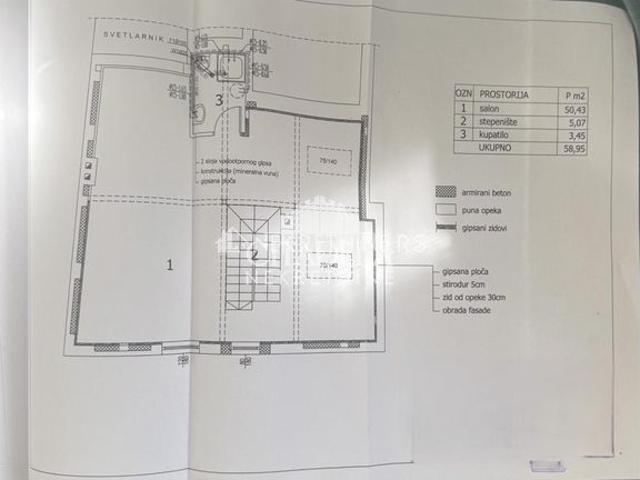 Centar - Cara Uroša ID#2151