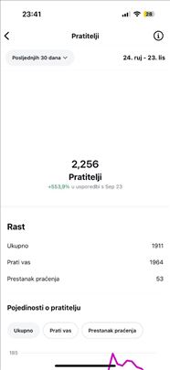 Prejak Instagram Nalog