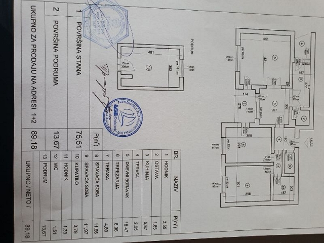 Stan u Čačku, trosoban, 75kv
