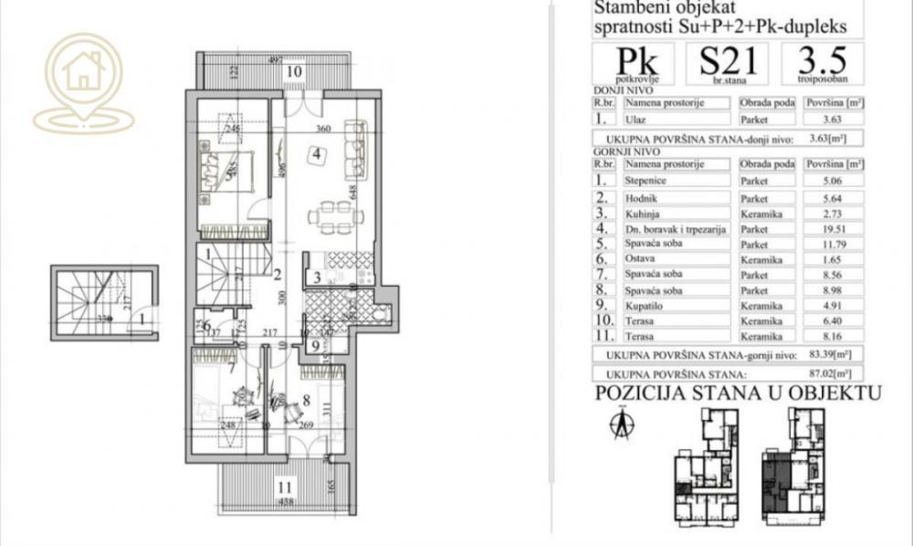 Troiposoban stan na prodaju, 87m2, 211.458€