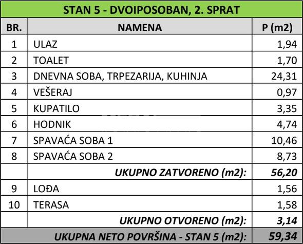 Hipodrom, u izgradnji 188.701 €