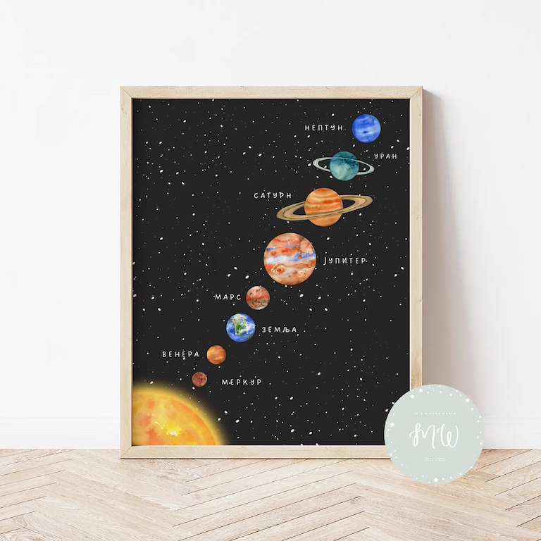It's a moms world Edukativni poster za decu sa ramom Solarni sistem A3