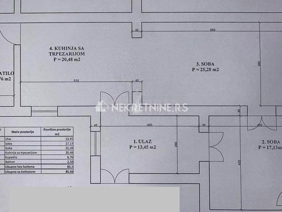 Sjajan stan u centru