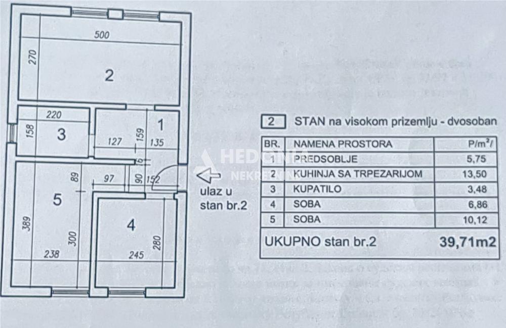 Banovo brdo, Jana Kolara, 2.0, funkcionalan ID#10073 80.000 €