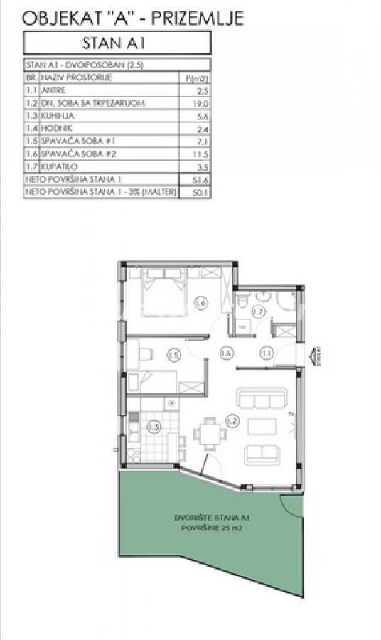 Dvoiposoban stan na prodaju, 50m2, 110.700€