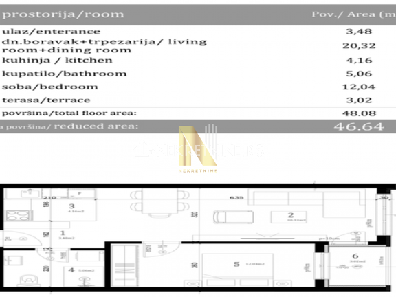 Dvosoban stan u novogradnji