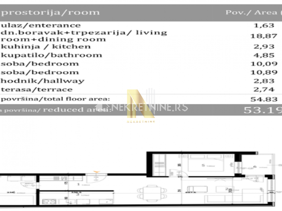 Dvosoban stan u novogradnji