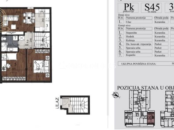 Prodaja stanova Novi Sad – Grbavica, odlična lokacija u urbanom delu grada, stanovi od 2.0 do 4.0, blizina centra, Promenade, škole i vrtića