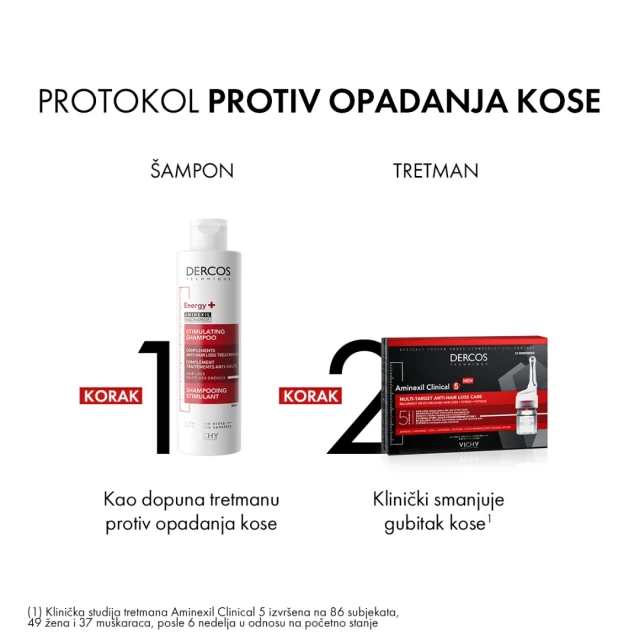 VICHY DERCOS ENERGETSKI ŠAMPON PROTIV OPADANJA KOSE