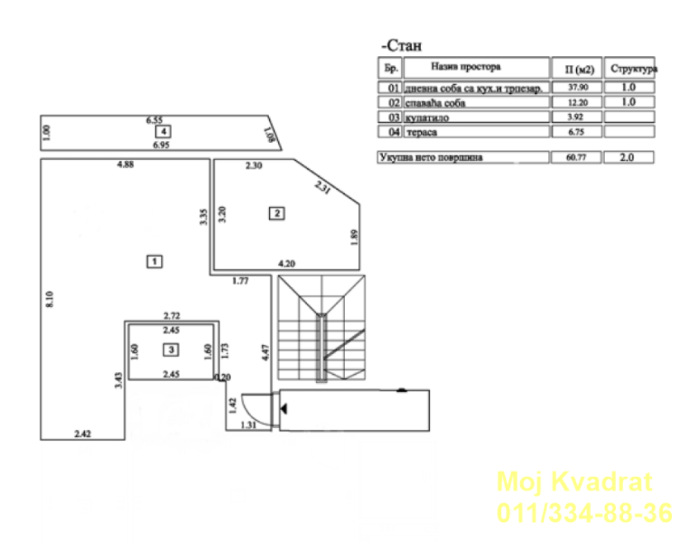 Dvosoban stan na prodaju, 61m2, 213.500€