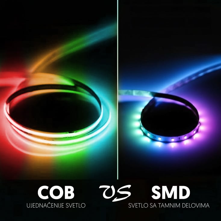 RGB COB LED traka 576 LED/m IP20