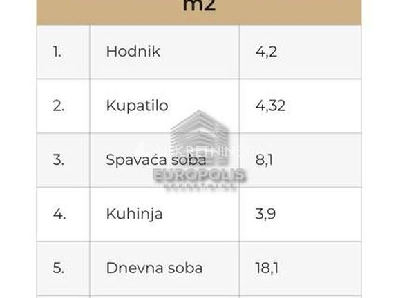 Moderna novogradnja, Surčin ID#7584