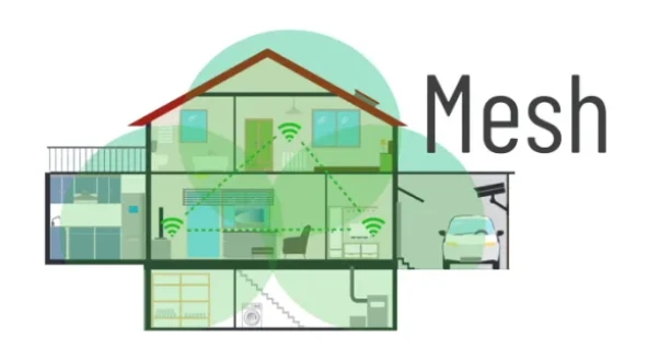 Cudy SET WR1300 AC1200 Dual Band 2.4+5Ghz MESH Ruter + M1300 1-pack AC1200 Dual Band MESH