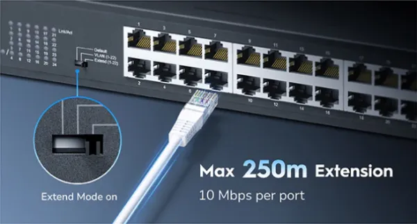 Cudy GS1024L, 24-Port 10/100/1000M Gigabit 16x Gbit RJ45 Rackmount Switch