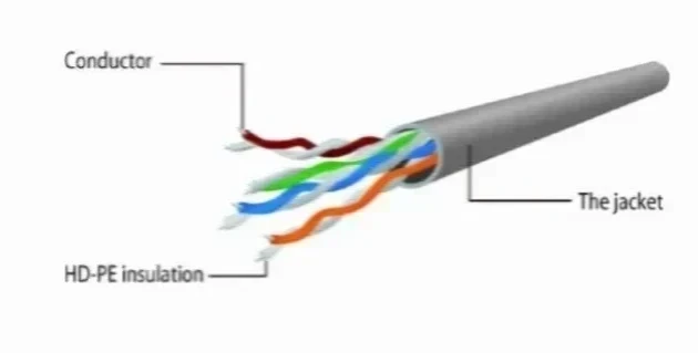 PP12-0.25M/B Gembird mrezni kabl, CAT5e UTP Patch cord 0,25m blue
