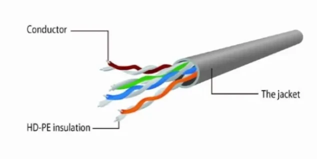 PP12-15M Gembird Mrezni kabl, CAT5e UTP Patch cord 15m grey