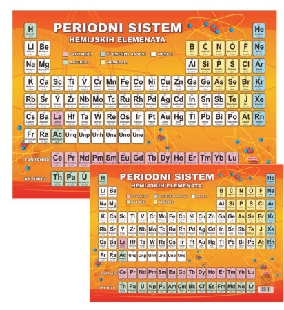 Periodni sistem elemenata A4 obostrani
