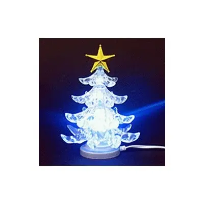 Satzuma
USB XMAS TREE ()