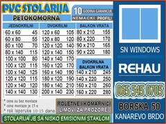 Pvc stolarija beograd