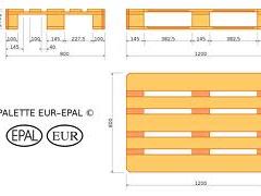 Euro palete kupujem