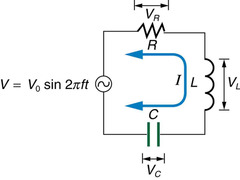 Casovi fizike, matematike, elektrotehnike