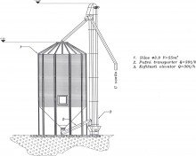 silos Ø3,9 m v=55m³