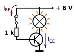 Elektrotehnika i elektronika - privatni ca