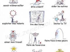 Francuski-prevodi