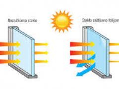 Sunprotect-zastitne folije