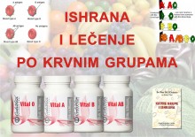 Dodaci ishrani po krvnim grupama