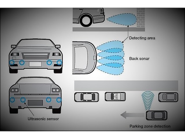 Parking senzori - Auto senzori