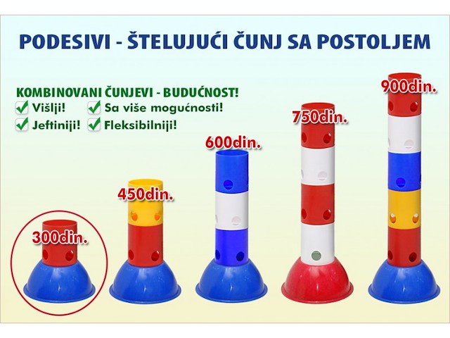 Čunj ( cunjevi ) Kombinovani Podesivi - MINI