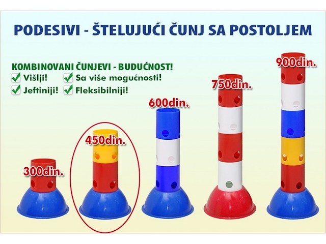 Čunj ( cunjevi ) Kombinovani Podesivi - MALI