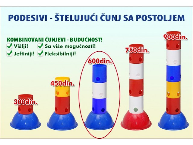 Čunj ( cunjevi ) Kombinovani Podesivi - SREDNJI