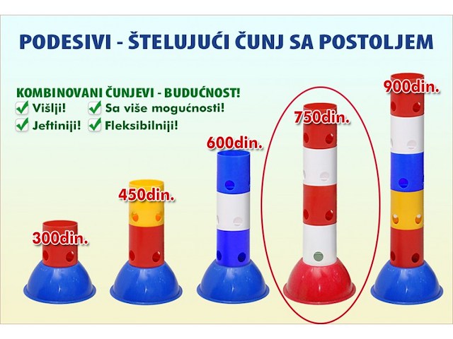 Čunj ( cunjevi ) Kombinovani Podesivi - VELIKI