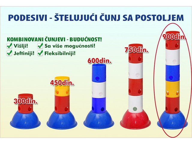 Čunj ( cunjevi ) Kombinovani Podesivi - MAXI