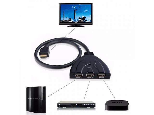 HDMI SPLITER SA 3 ULAZA