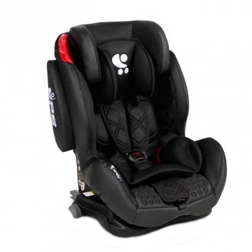 Auto Sedište Titan SPS Isofix Black Leather