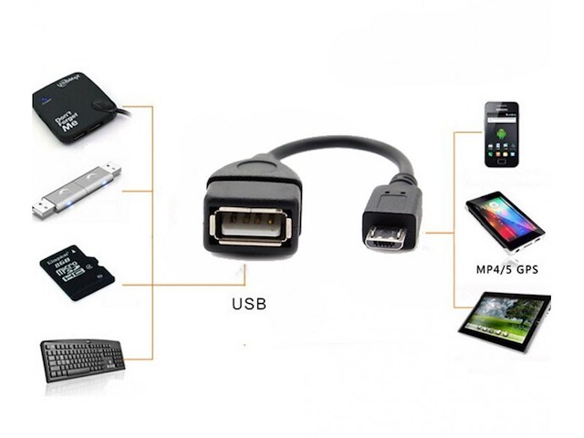 KABL ADAPTER USB NA MIKRO USB