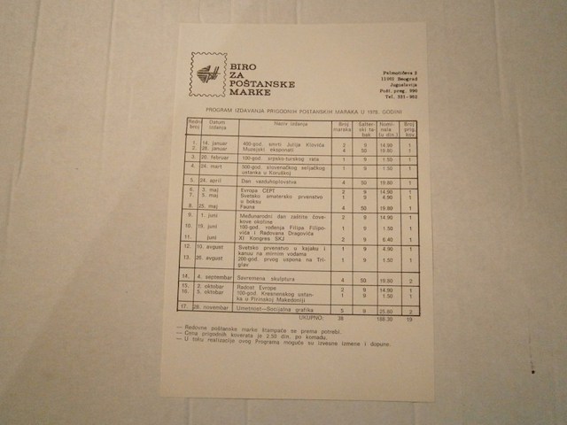 PROGRAM IZDAVANJA PRIGODNIH POŠTANSKIH MARAKA 1978.