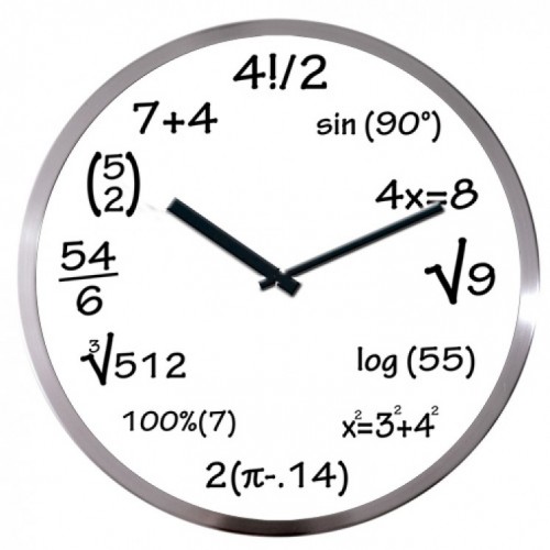 Sat matematički